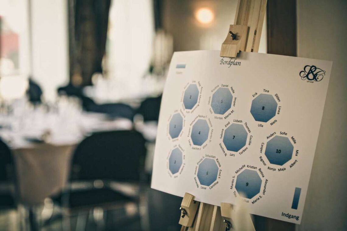 Bordplan til bryllup: Den ultimative guide