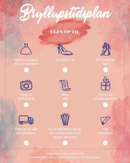 Den ultimative tidsplan til dit bryllup