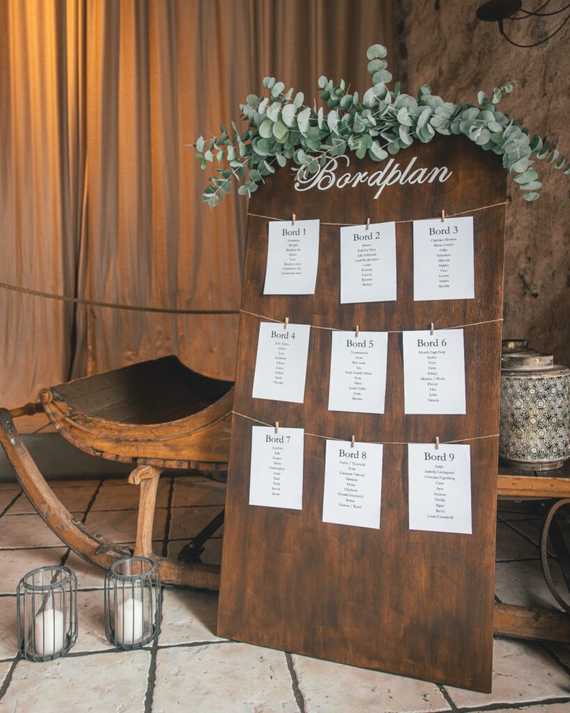 Guide til bryllup: De 15 bedste råd