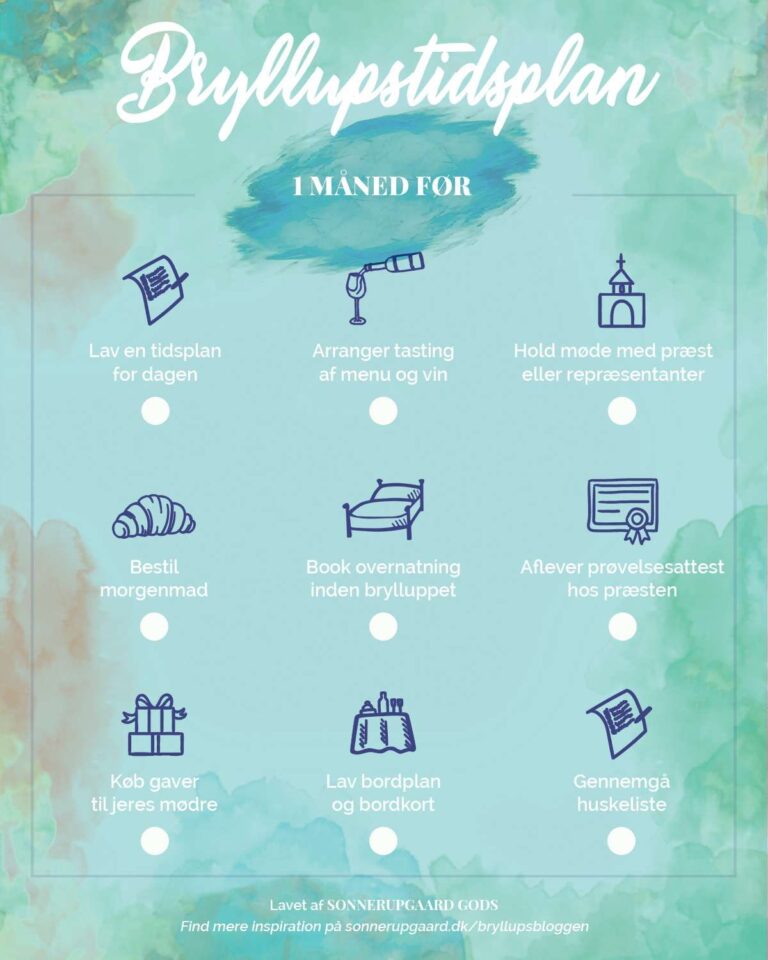 Her er den ultimative tidsplan til dit bryllup