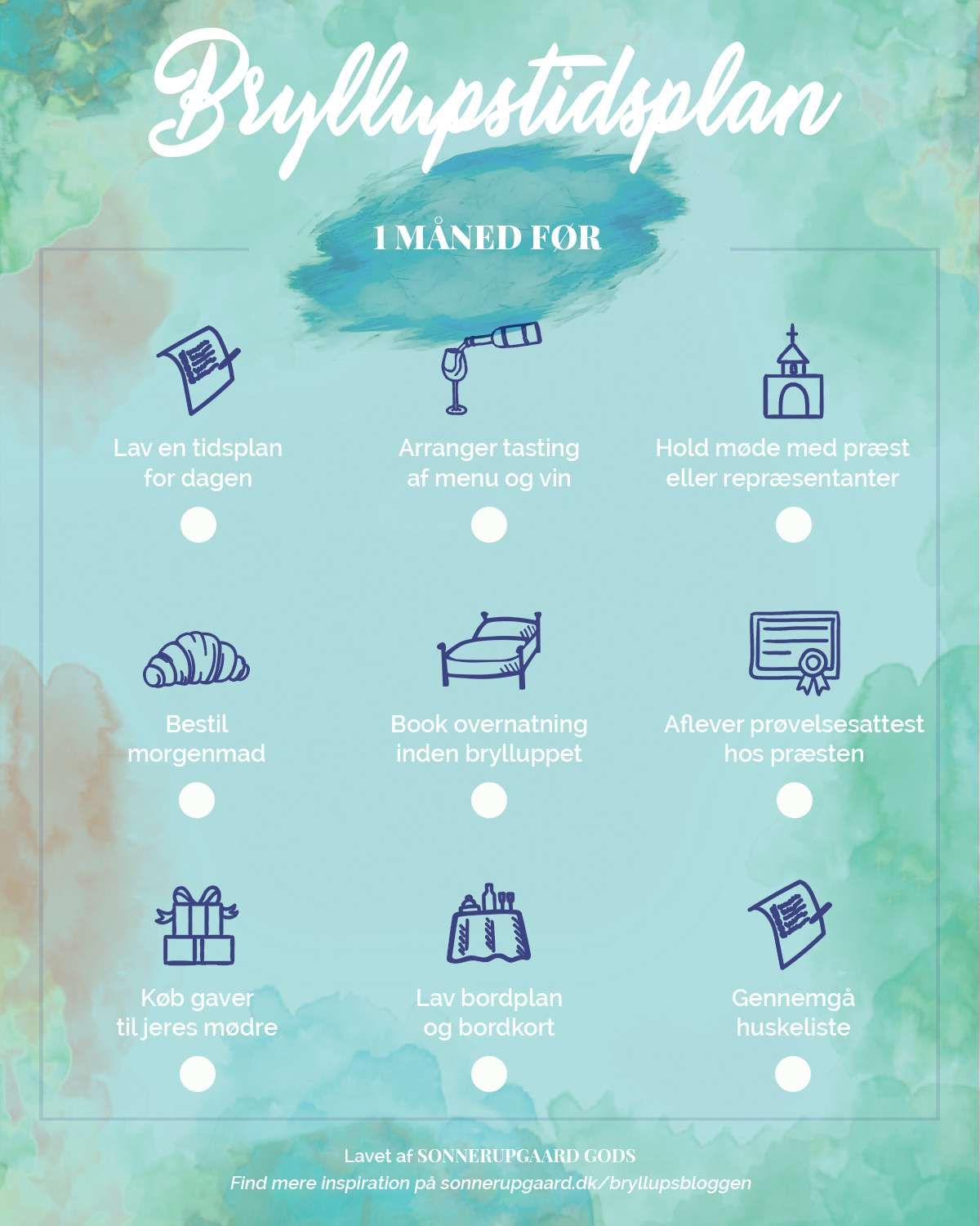 Her er den ultimative tidsplan til dit bryllup